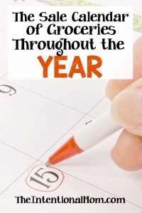 The Sale Calendar of Grocery Items Throughout the Year