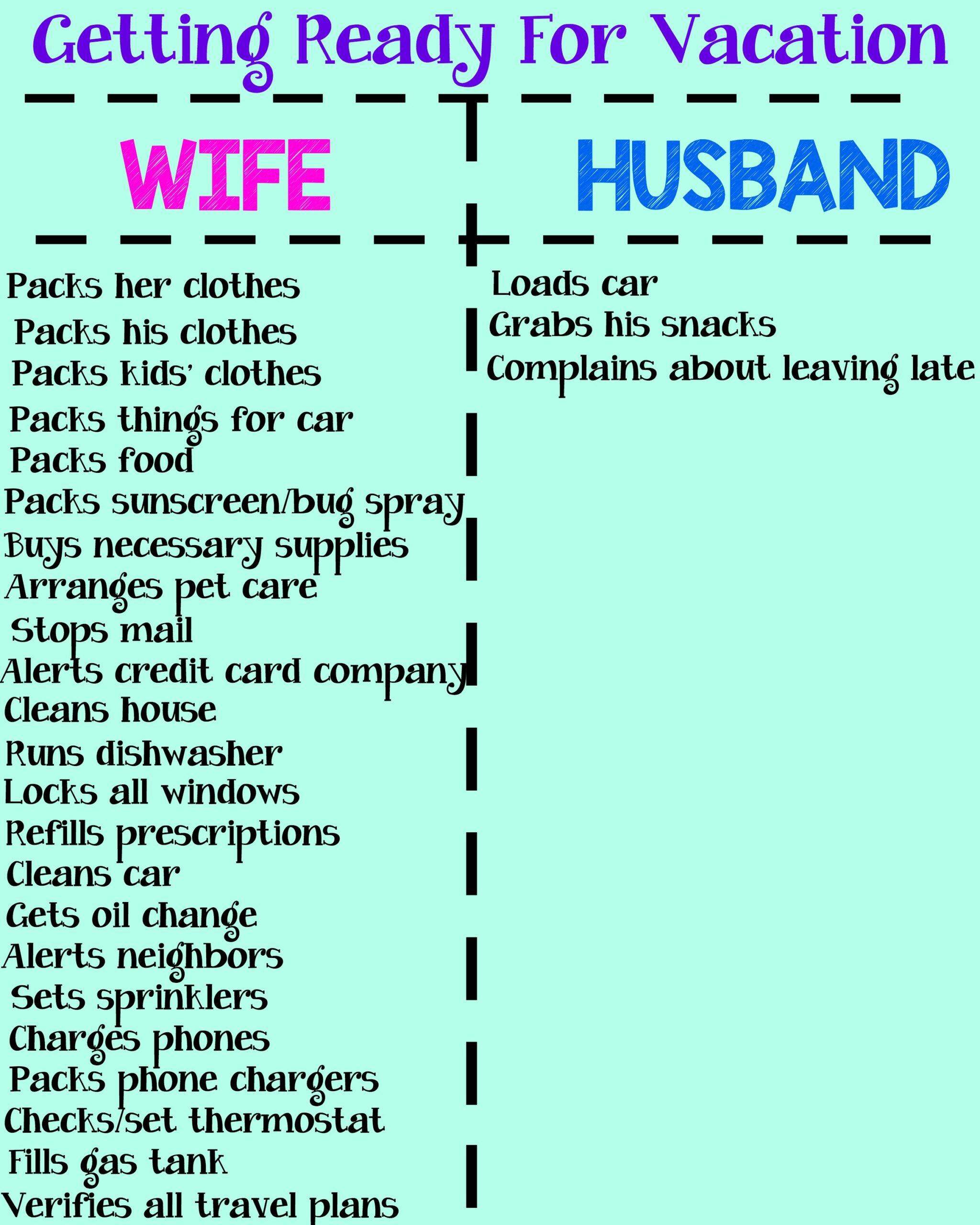 What Getting Ready For Vacation Really Looks Like