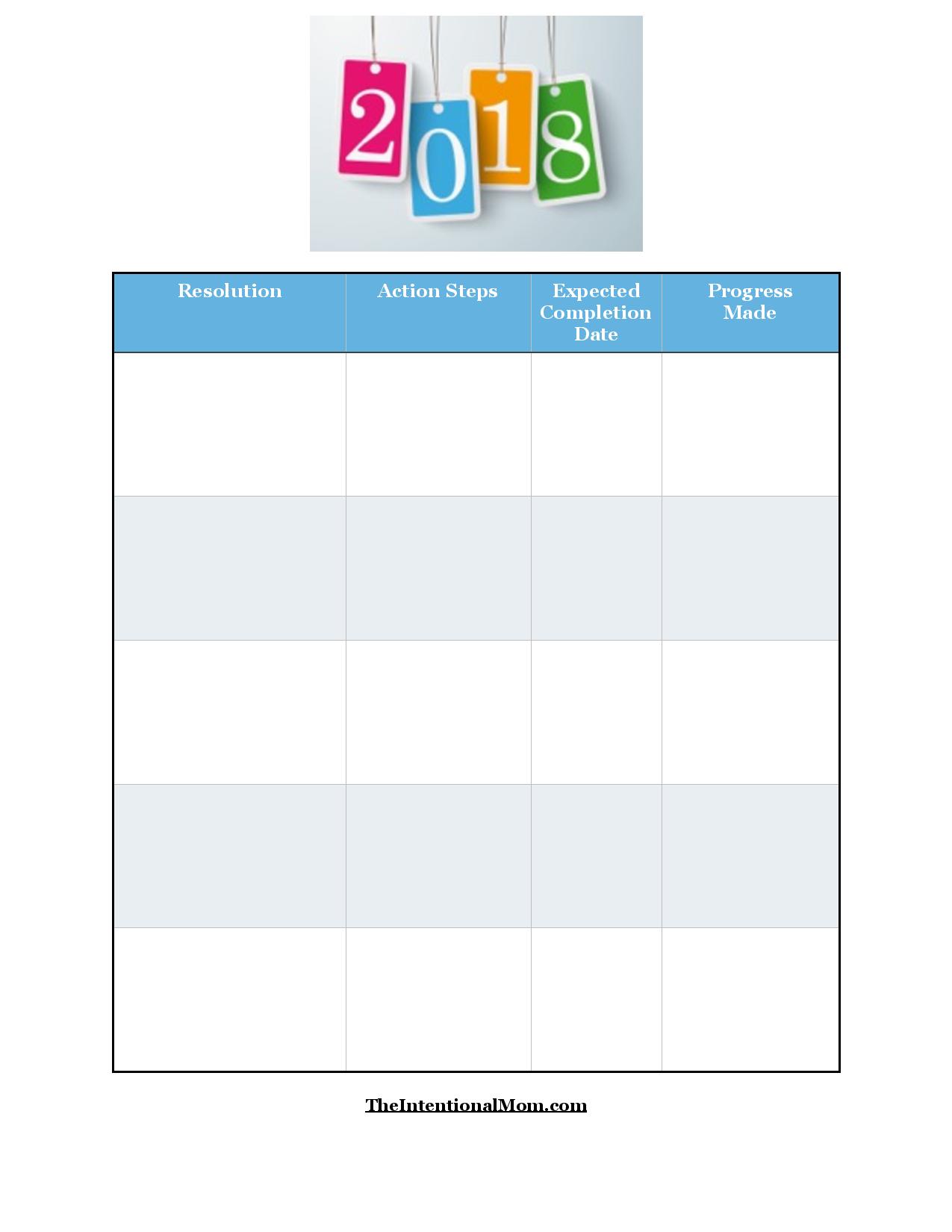 New Year's Resolutions Tracker - The Intentional Mom