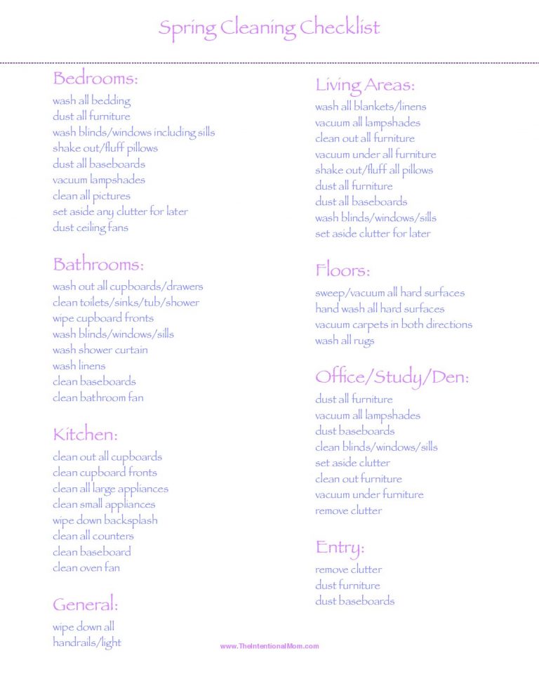 Spring Cleaning Checklist - The Intentional Mom