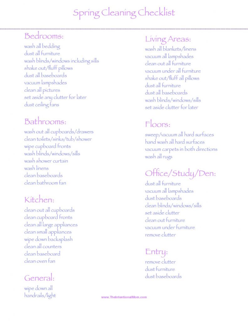 Spring Cleaning Checklist - The Intentional Mom