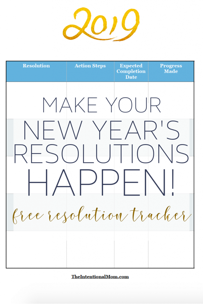 New Year’s Resolutions Tracker - The Intentional Mom